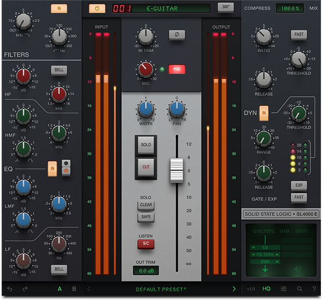 SSL 360